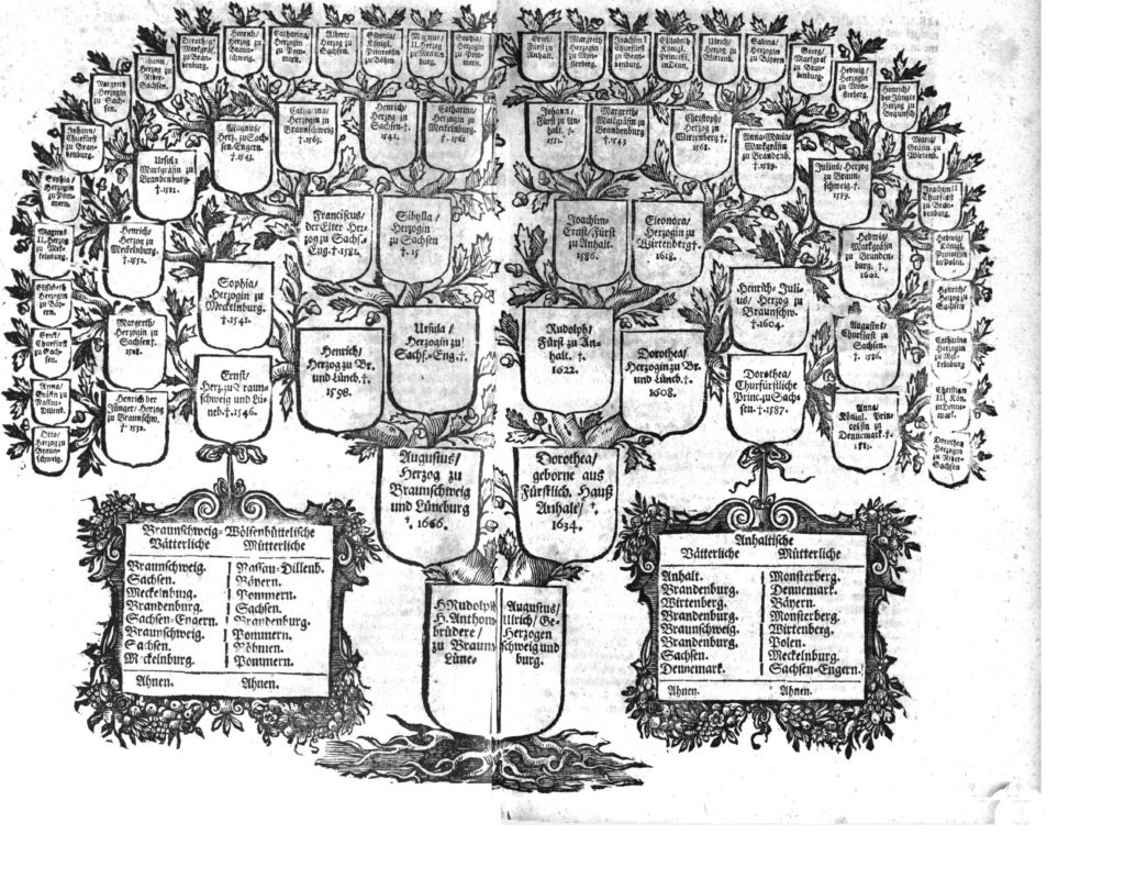 Saxon-Brunswick Successors of the Piasts (Monarchy of Poland) – Celtic ...